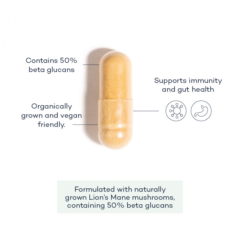 Lion's Mane+ – Future You Health Hong Kong